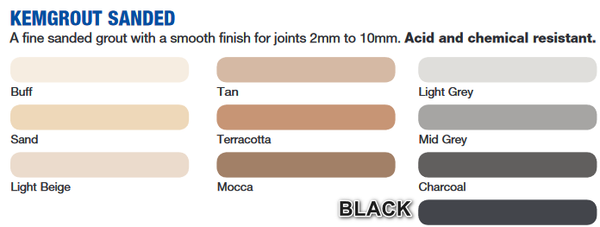 KEMGROUT SANDED 20 KGS | EURO ABRASIVES Sydney Hardware & Building Supplies