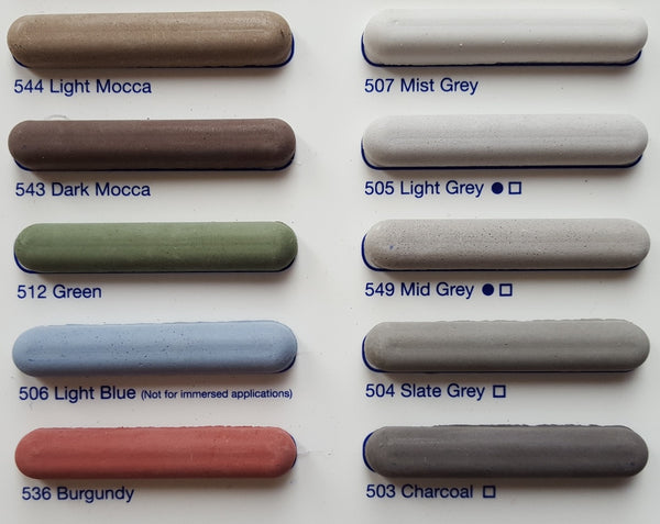 KEMGROUT FLEXIBLE GROUT | EURO ABRASIVES Sydney Hardware & Building ...