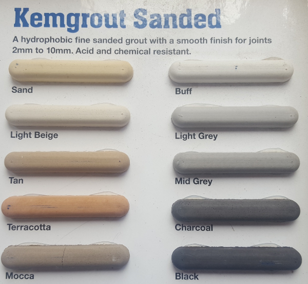 KEMGROUT SANDED 20 KGS | EURO ABRASIVES Sydney Hardware & Building Supplies